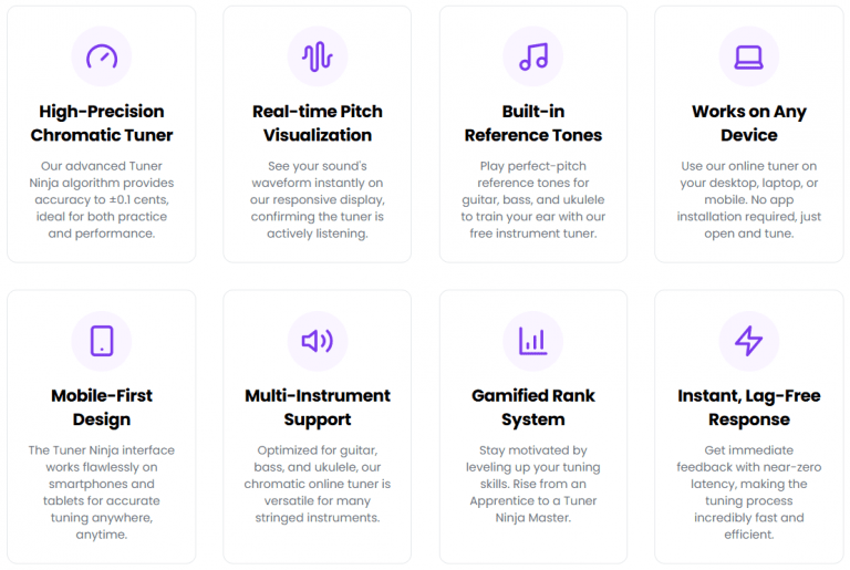 Ninja Tuner: Free Online Instrument Tuner for Musicians | Reviews on ...